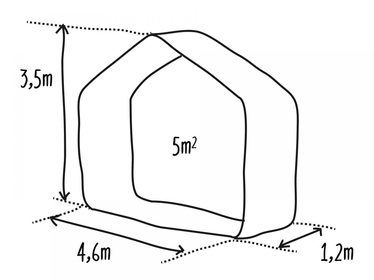 Welcome to Wikkelhouse